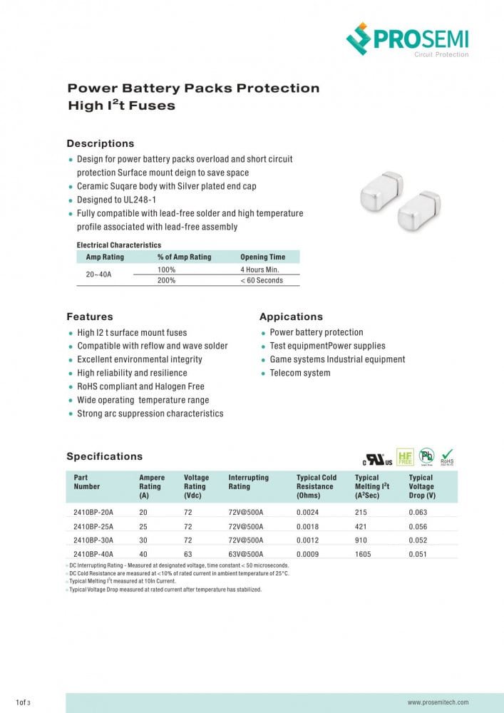 PROSEMI 2410BP fuse datasheet page 1