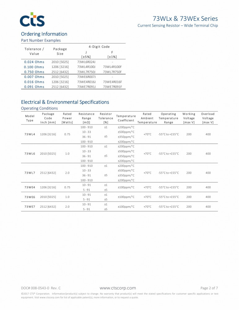 CTS 73WE series datasheet page 2