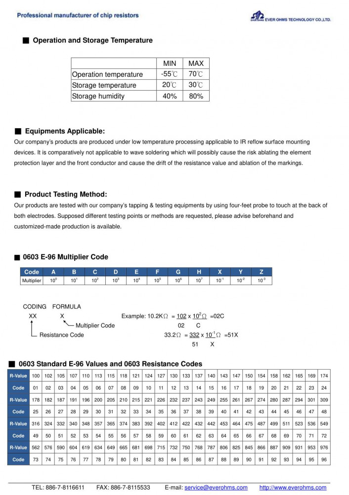 EVER OHMS HR Series datasheet page 9