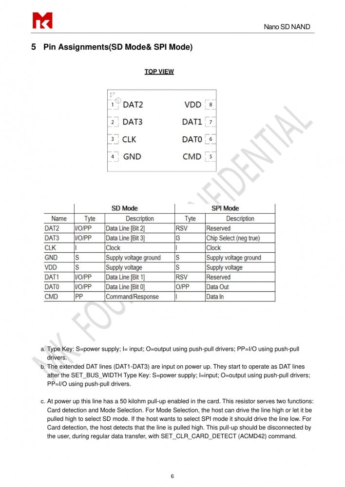 MK SD NAND datasheet page 6