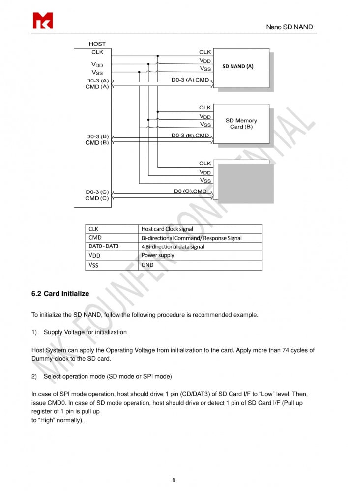 MK SD NAND datasheet page 8