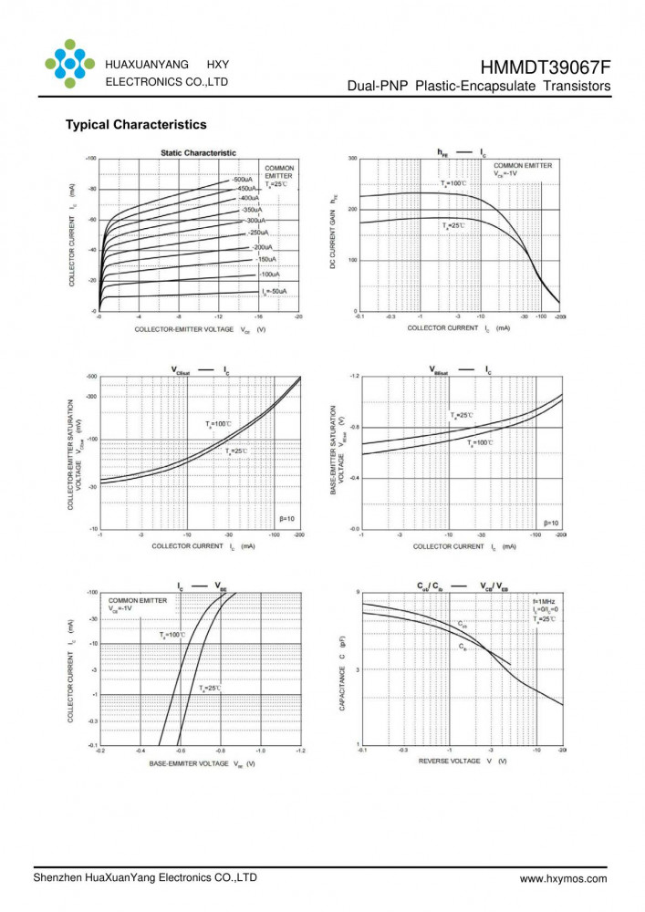 HMMDT39067F datasheet page 2
