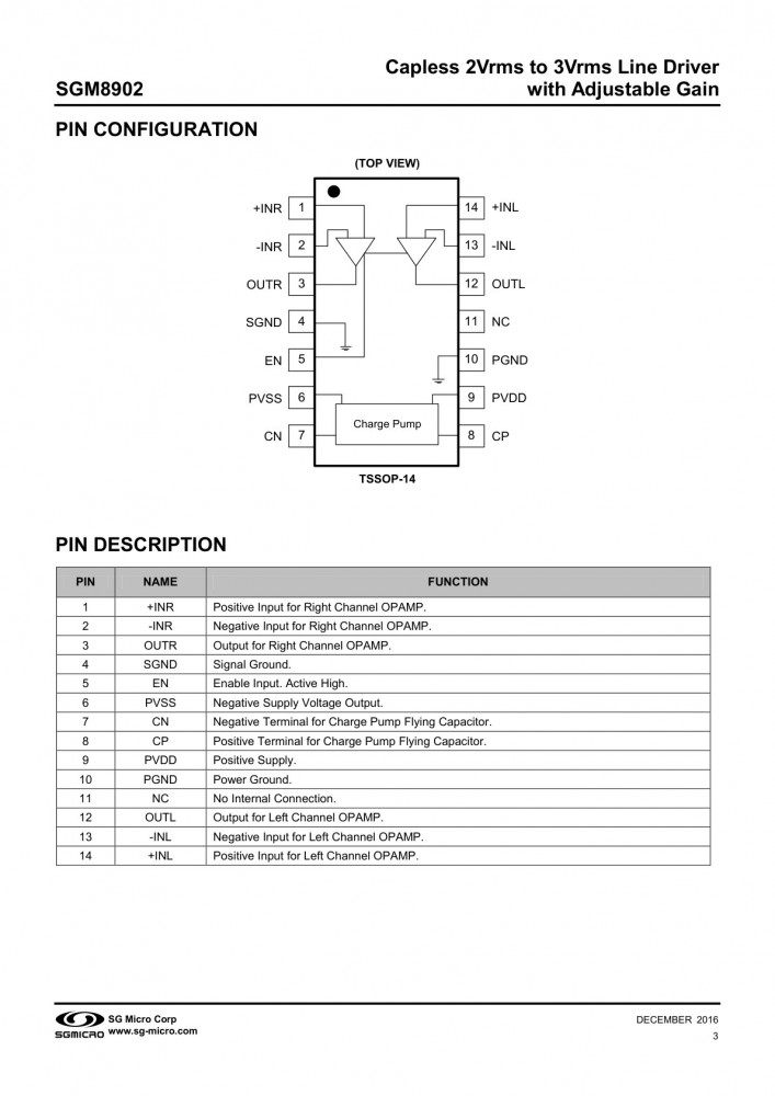 SGM8902 datasheet page 3