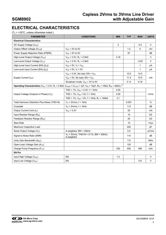 SGM8902 datasheet page 4