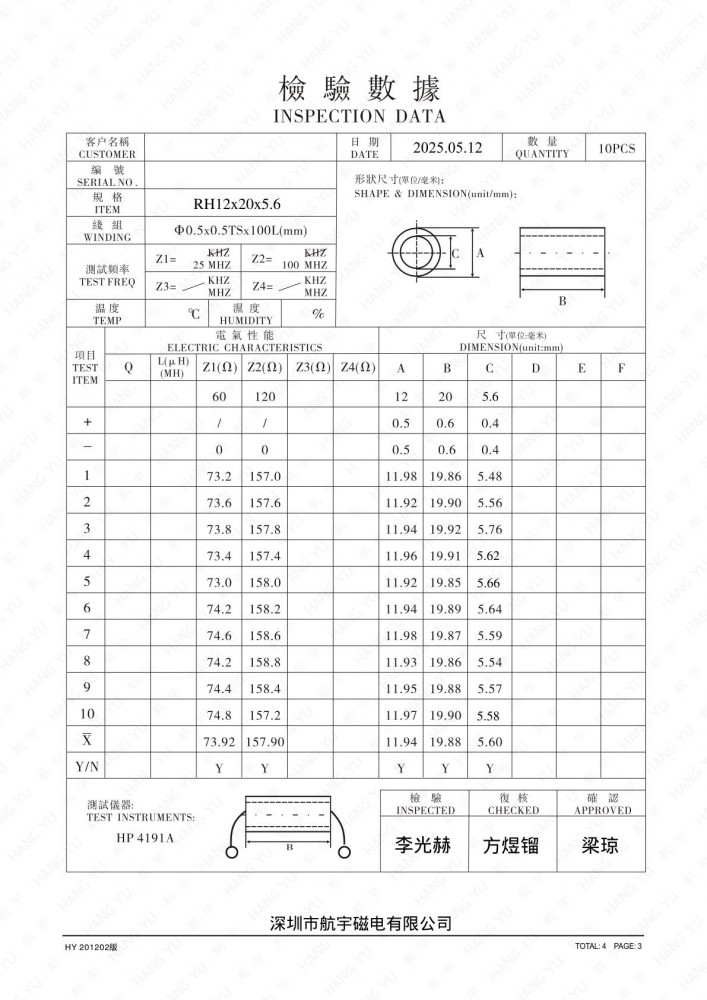 RH12x20x5.6 inspection data