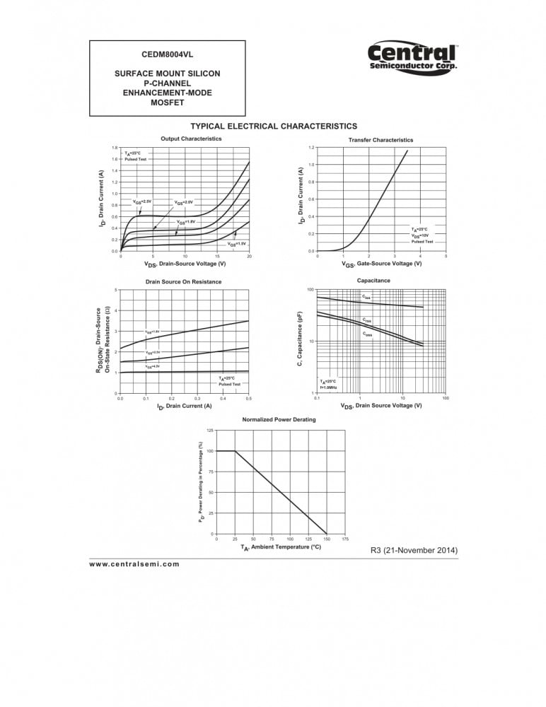 CEDM8004VL datasheet page 3