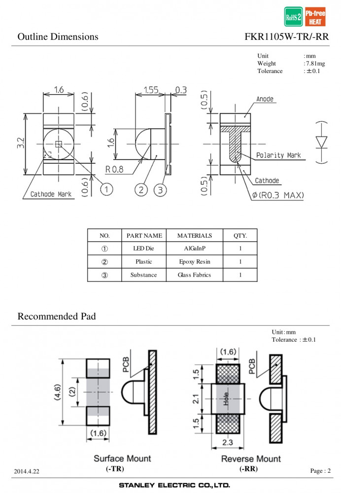 FKR1105W datasheet page 2