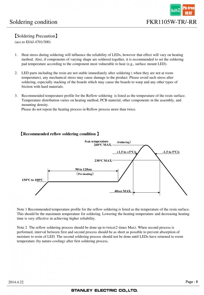 FKR1105W datasheet page 8