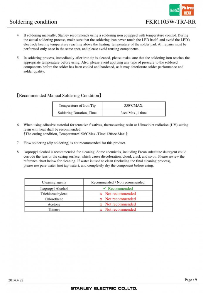 FKR1105W datasheet page 9