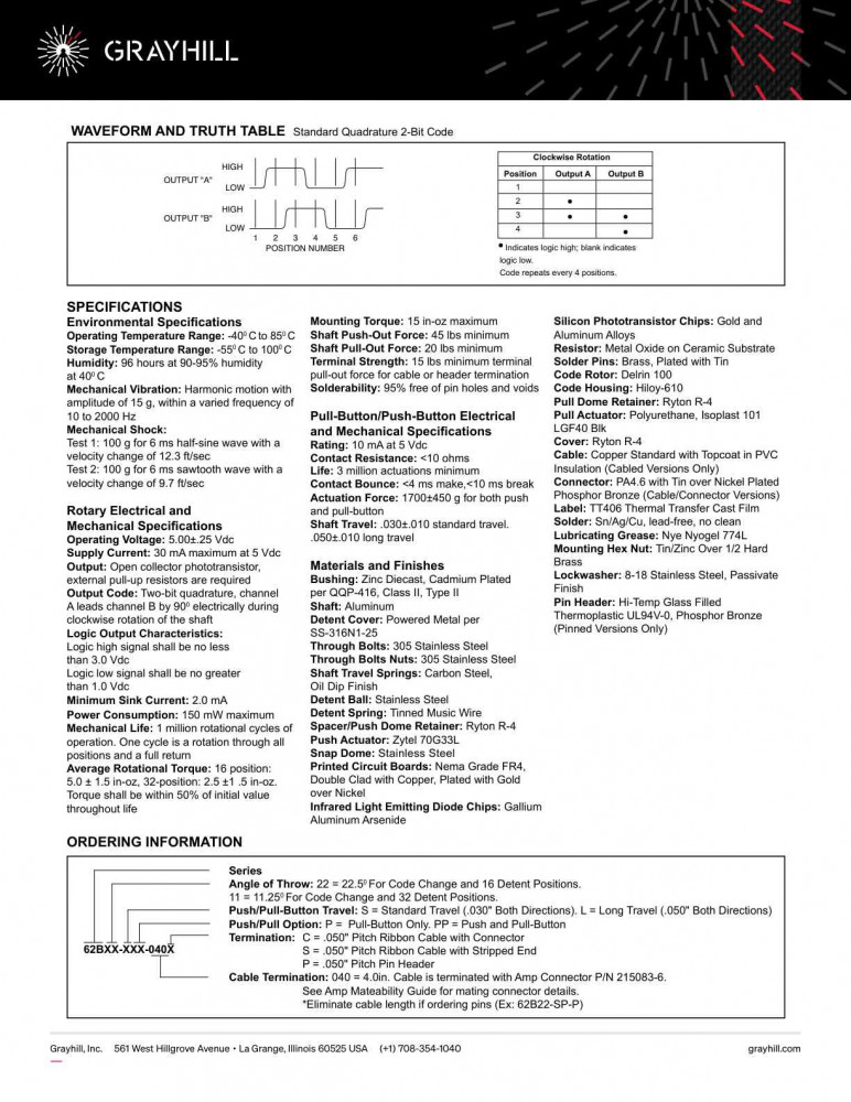 Grayhill Series 62B product documentation page 2
