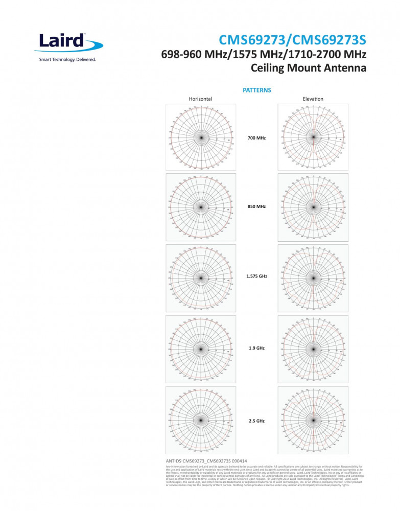 CMS69273-30NF technical document page 2