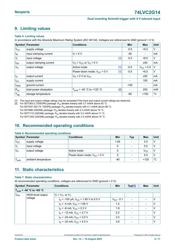 74LVC2G14 datasheet page 4