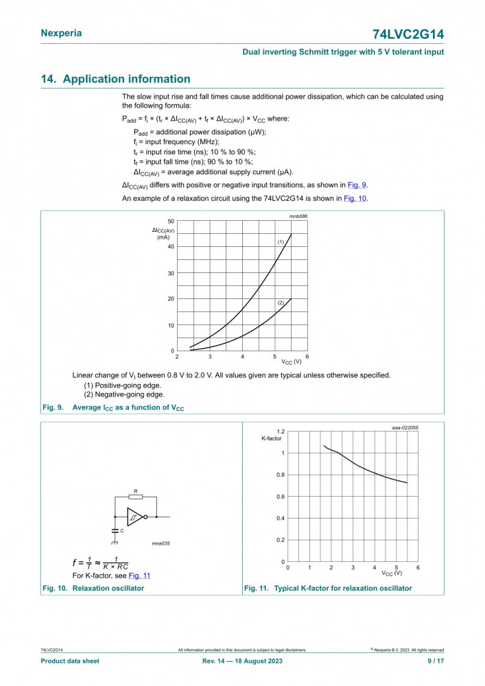 74LVC2G14 datasheet page 9