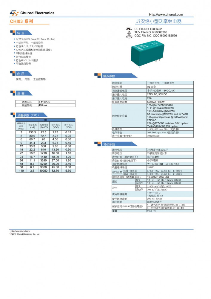 CHI03 relay datasheet page 1