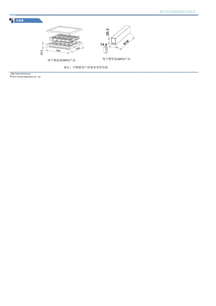 CHI03 relay datasheet page 3