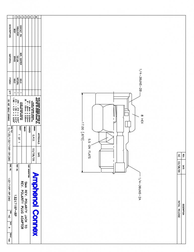 Amphenol 132171RP-RP index 1