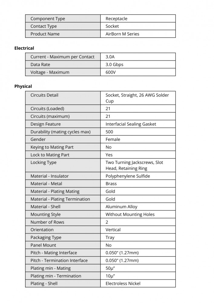 Technical document image 2 for MM-222-021-213-4300-900