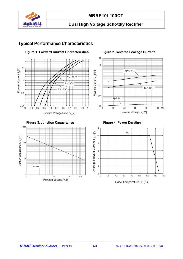 MBRF10L100CT datasheet page 2
