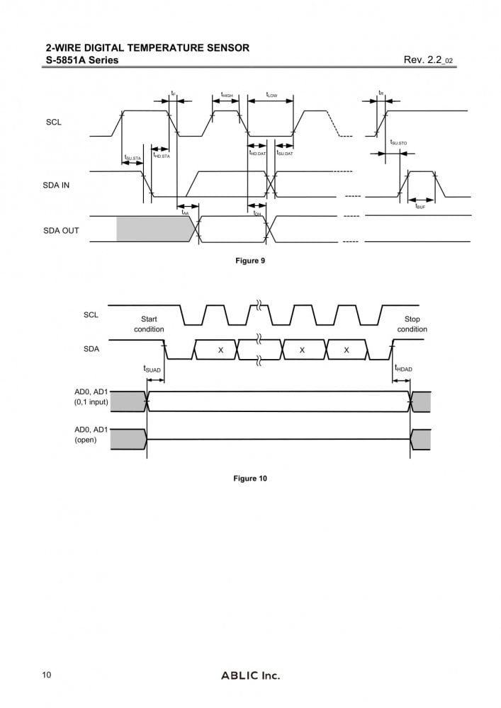 S-5851A datasheet page 10