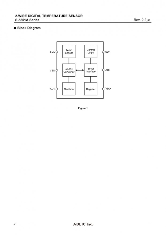 S-5851A datasheet page 2
