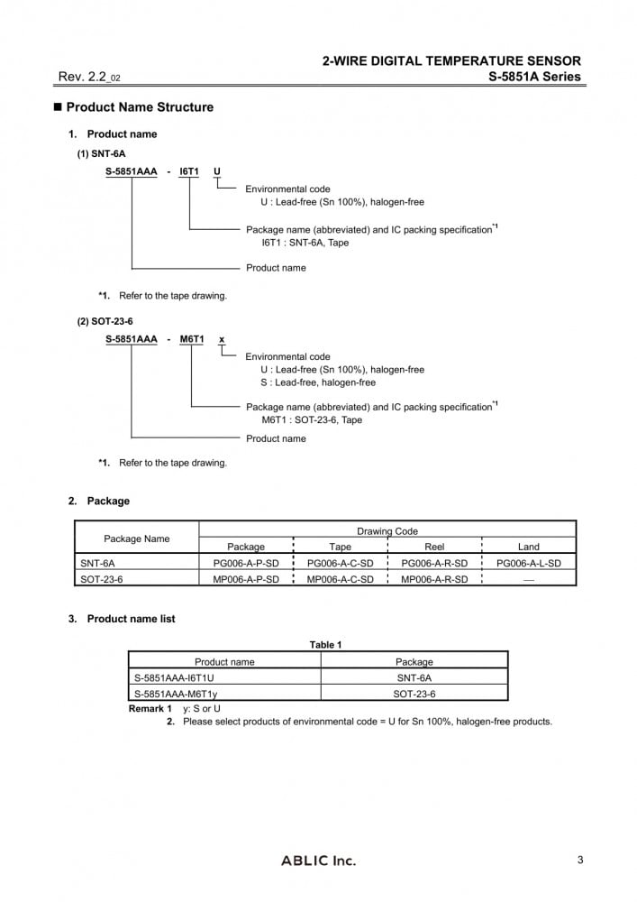 S-5851A datasheet page 3