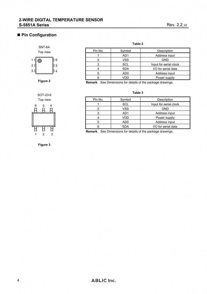 S-5851A datasheet page 4