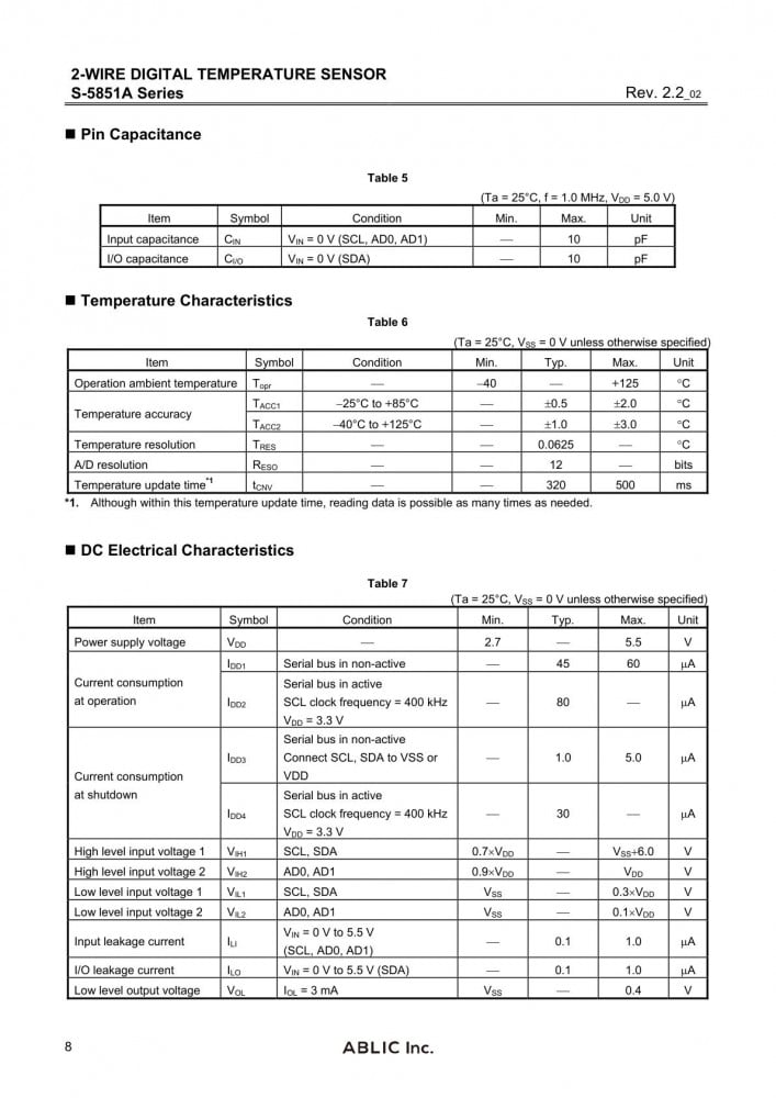 S-5851A datasheet page 8