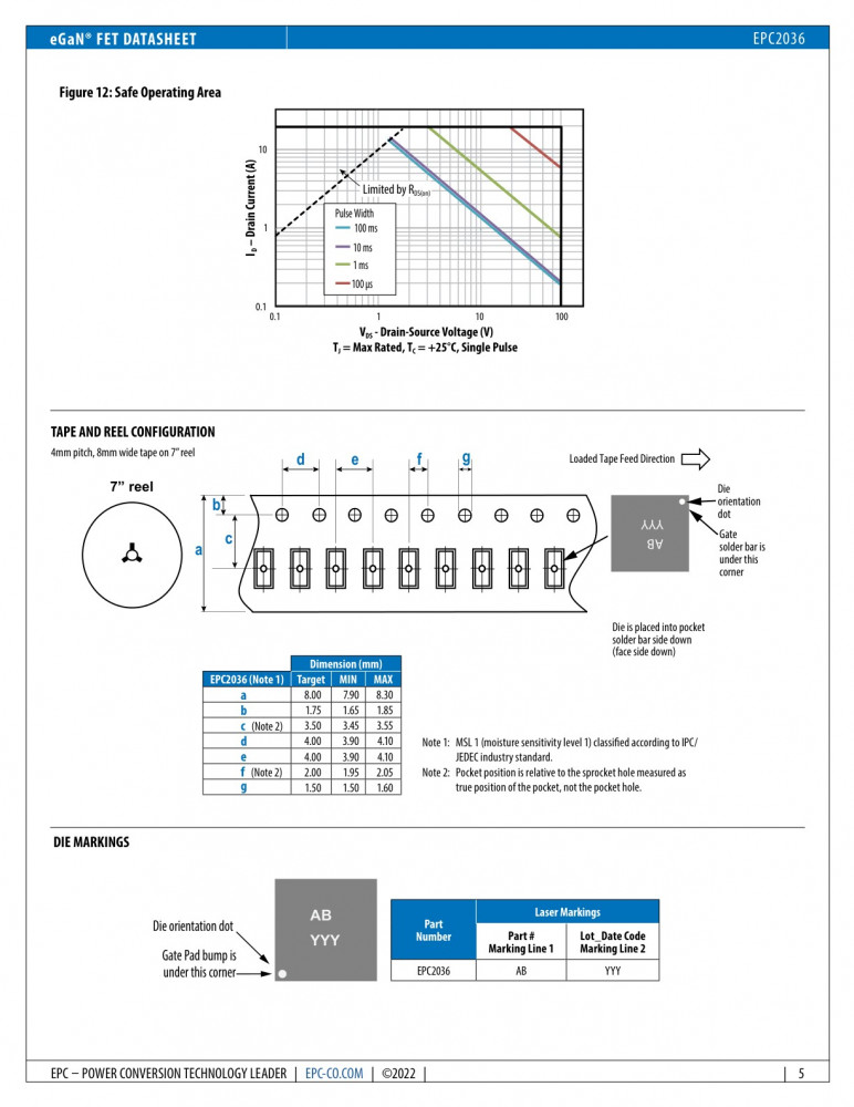 EPC2036 datasheet page 5