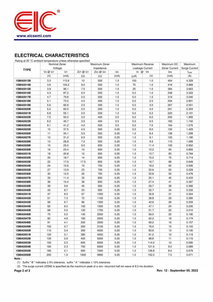 EIC 1SMA5954B datasheet page 2