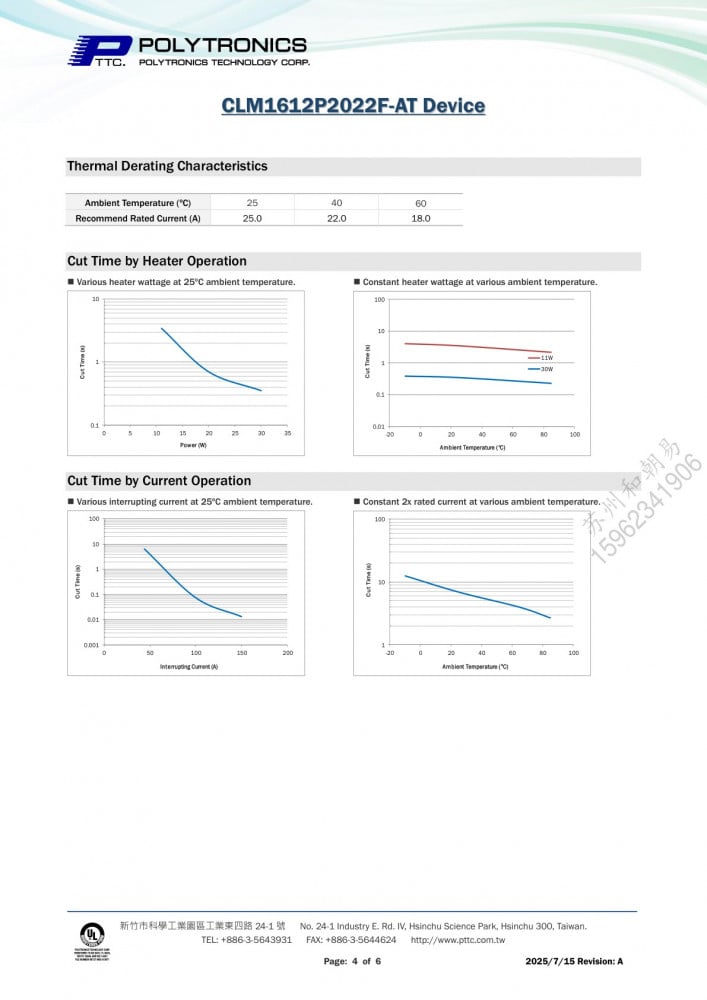 CLM1612P2022F-AT datasheet page 4