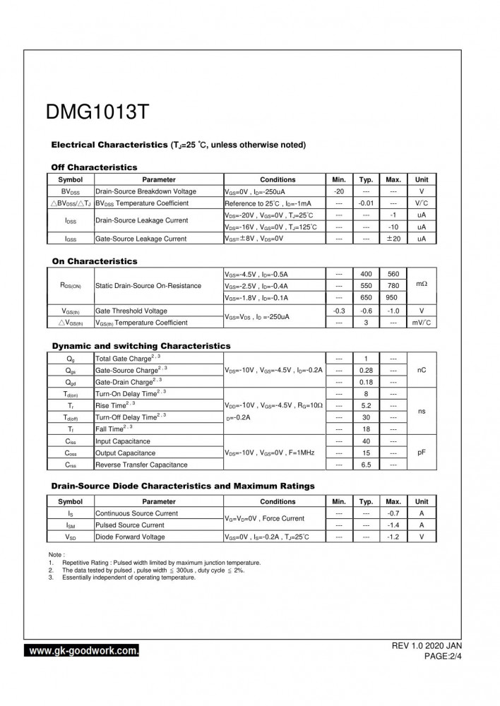DMG1013T datasheet page 2