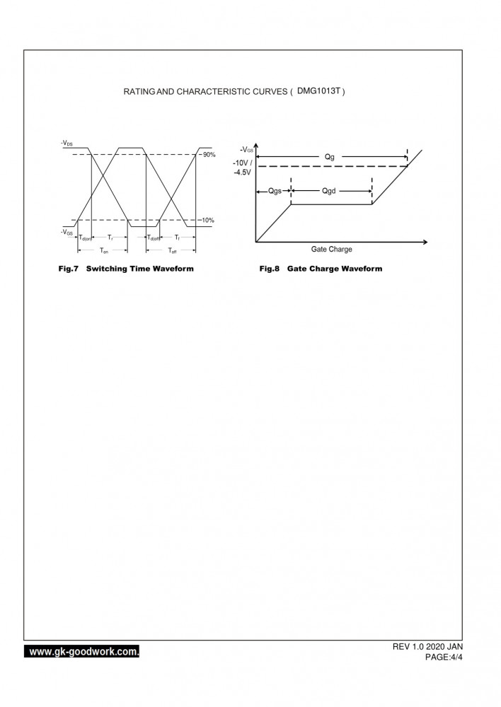 DMG1013T datasheet page 4