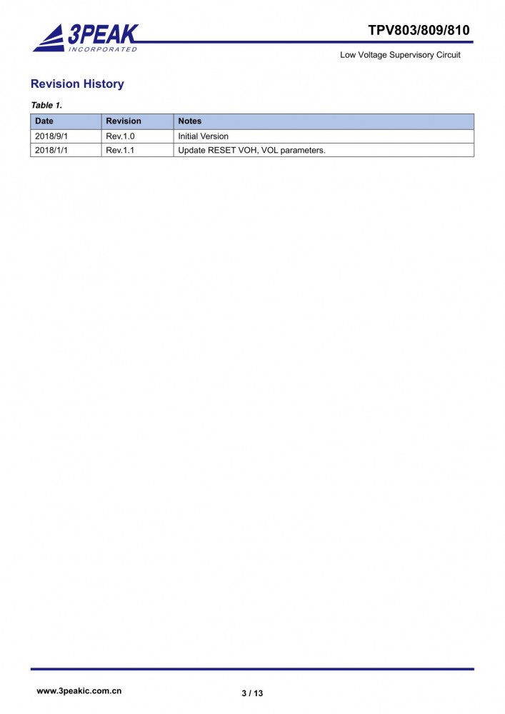 TPV803S-3STR datasheet page 3