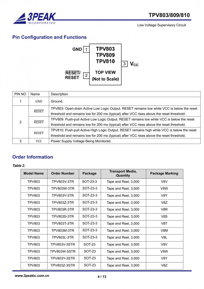 TPV803S-3STR datasheet page 4