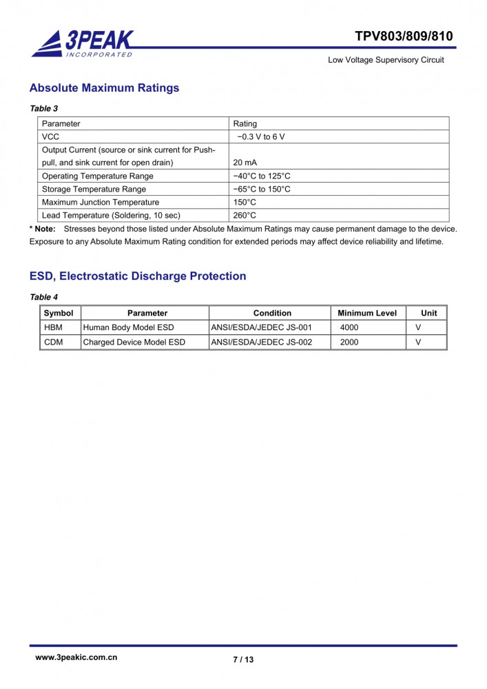 TPV803S-3STR datasheet page 7