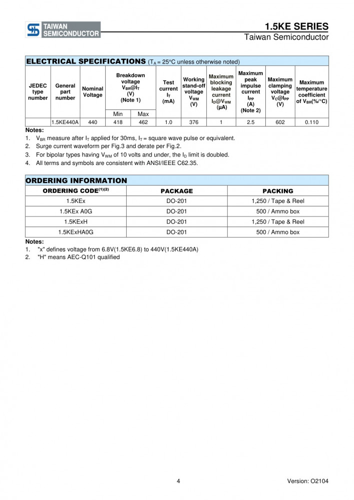 Taiwan Semiconductor 1.5KE110CA datasheet page 4