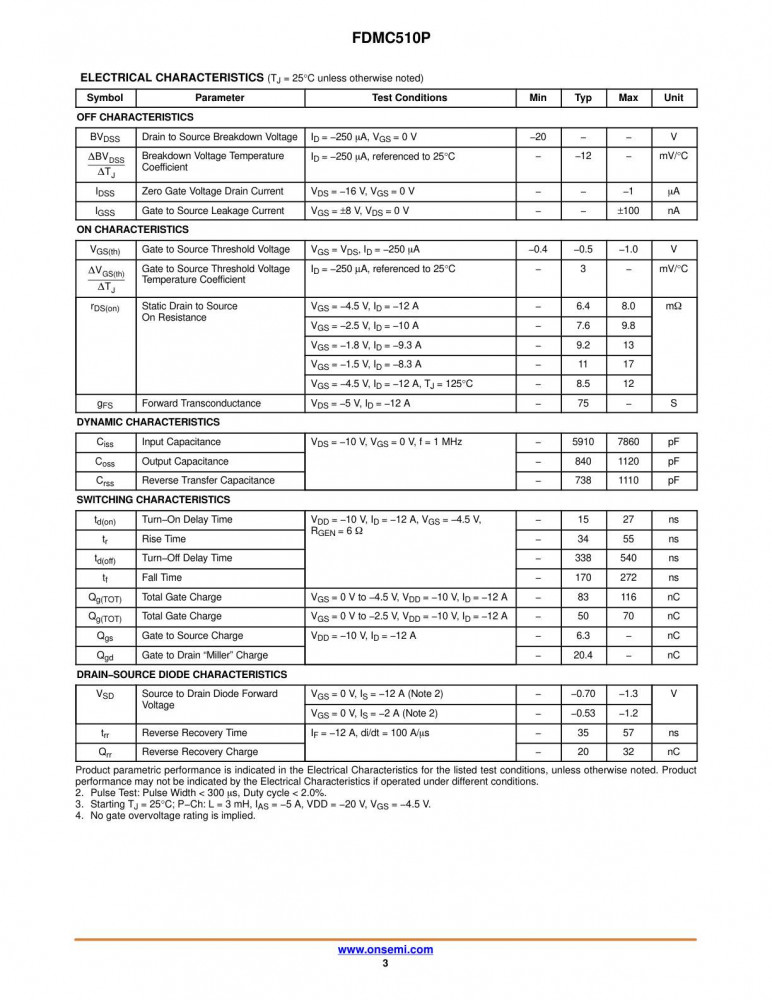 FDMC510P datasheet page 3