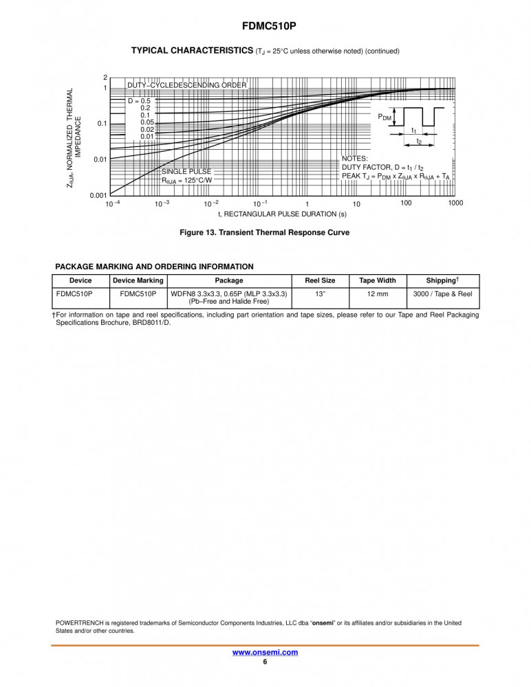 FDMC510P datasheet page 6