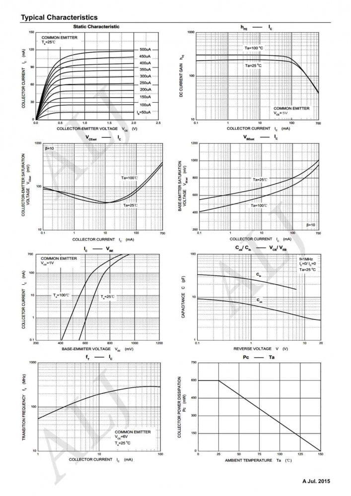 C2001L011 datasheet page 2