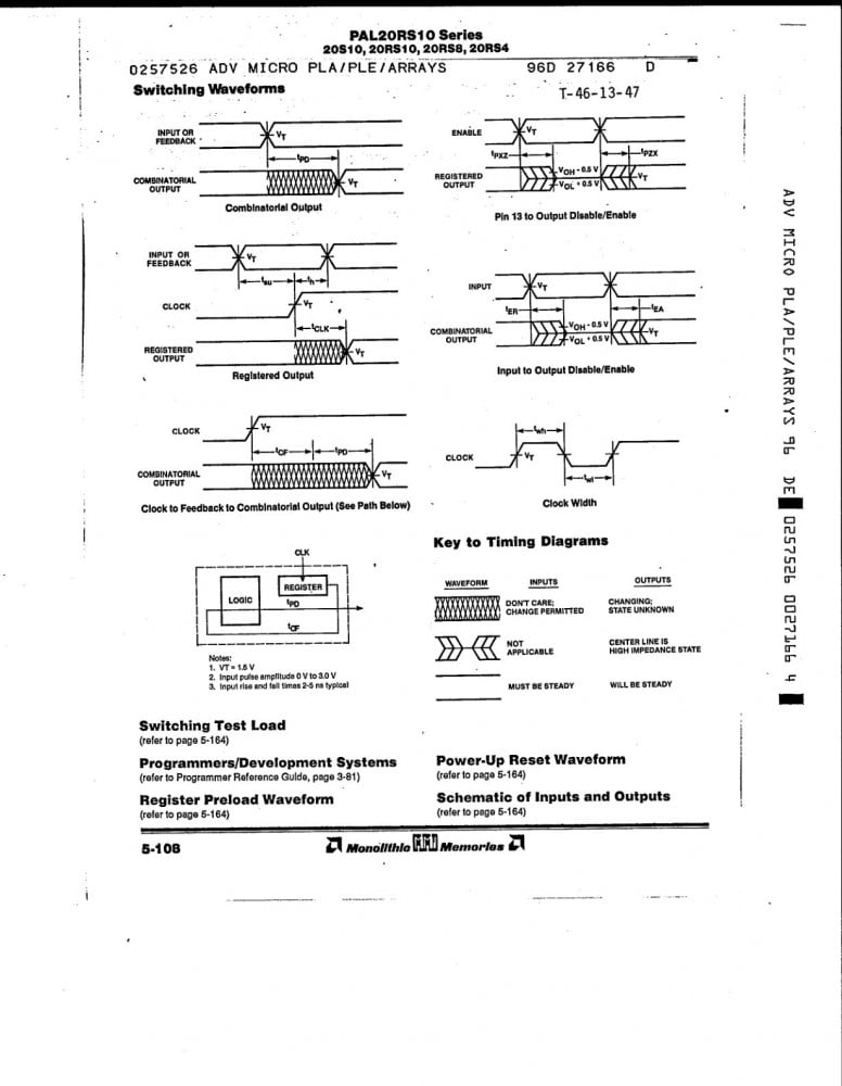 PAL20RS10 series datasheet page 6