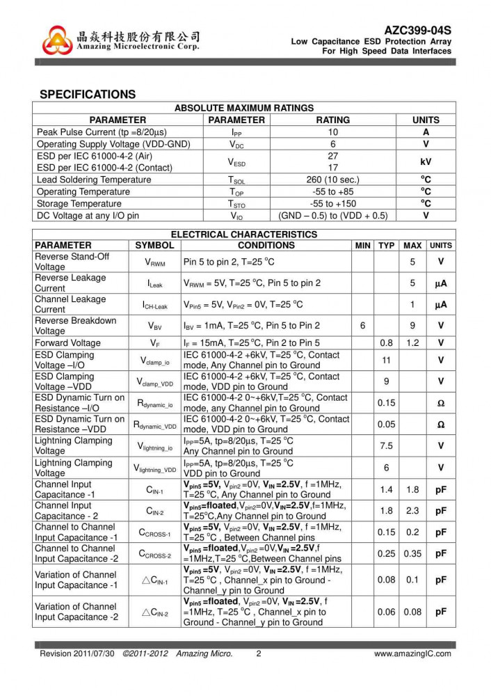 AZC399-04S datasheet page 2