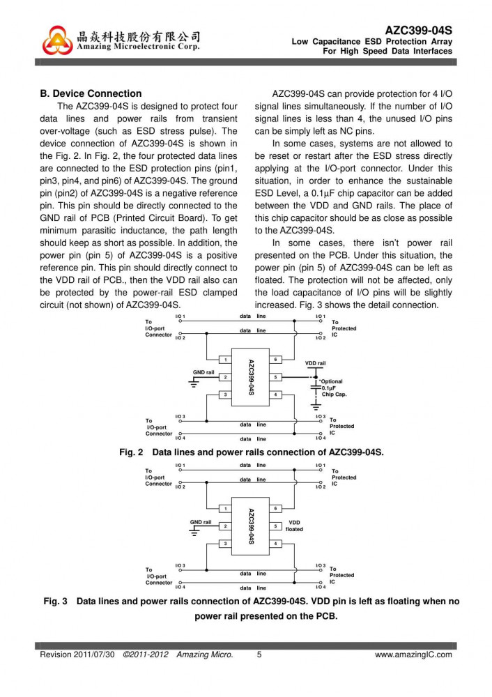 AZC399-04S datasheet page 5