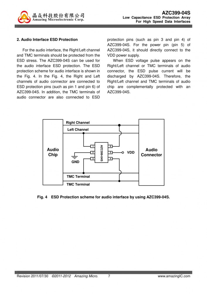 AZC399-04S datasheet page 7