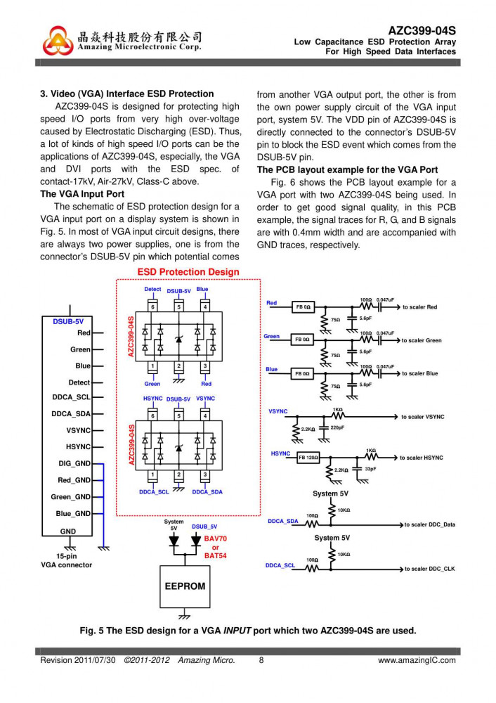 AZC399-04S datasheet page 8