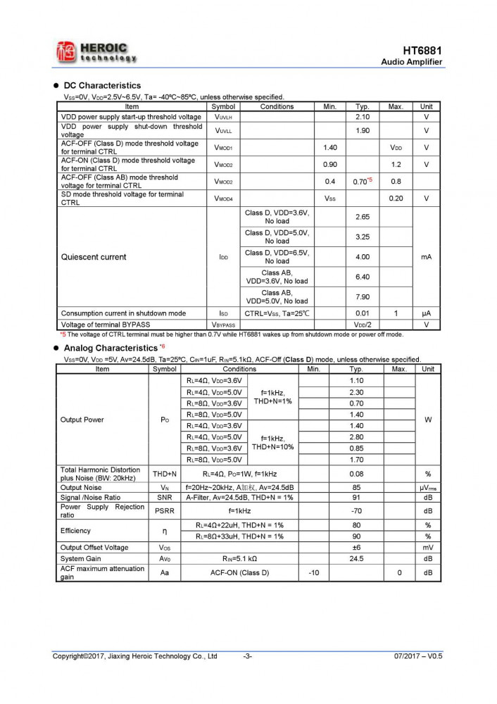 HT6881 datasheet page 3