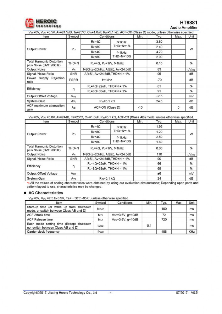 HT6881 datasheet page 4