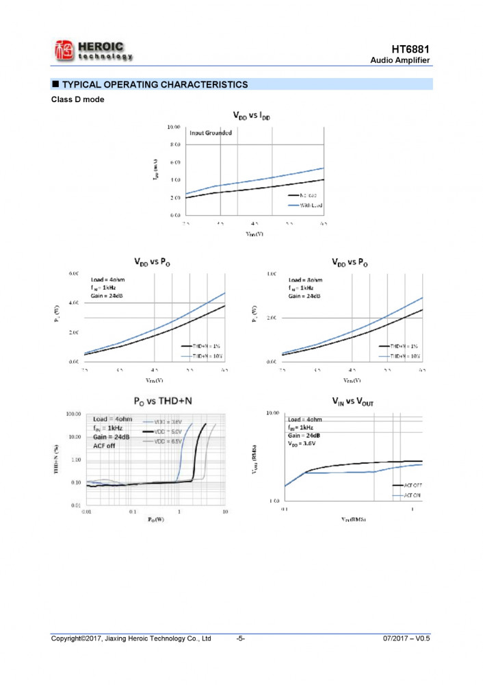 HT6881 datasheet page 5