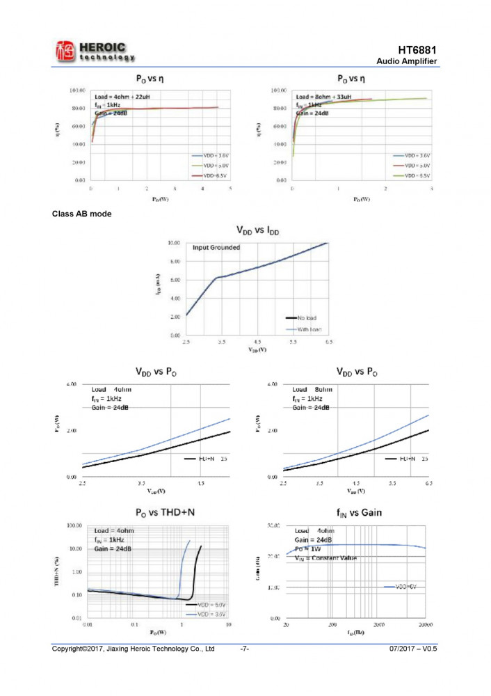 HT6881 datasheet page 7