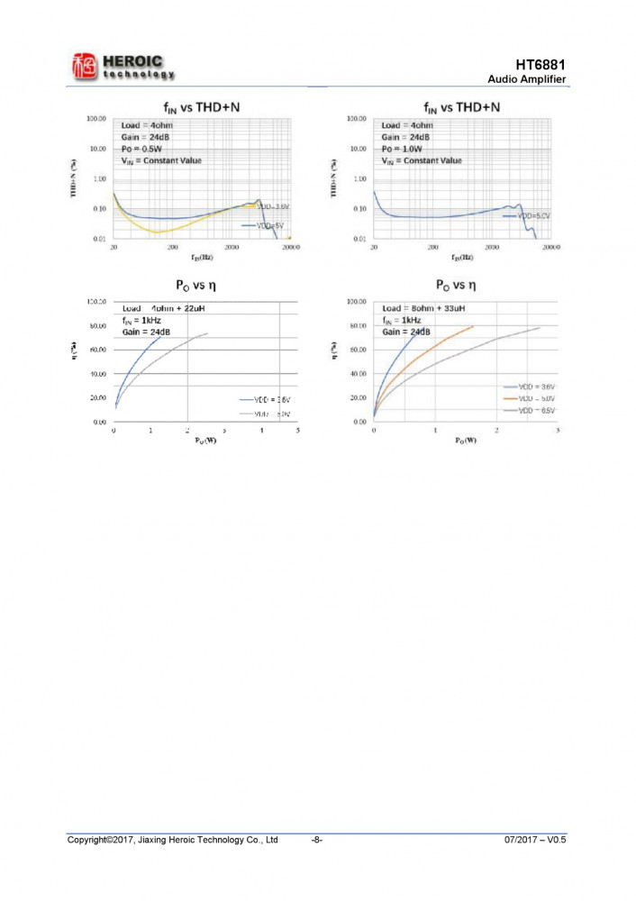 HT6881 datasheet page 8