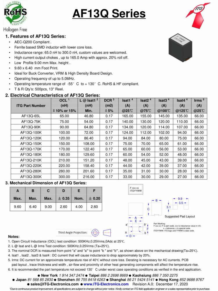 AF13Q technical document page 1